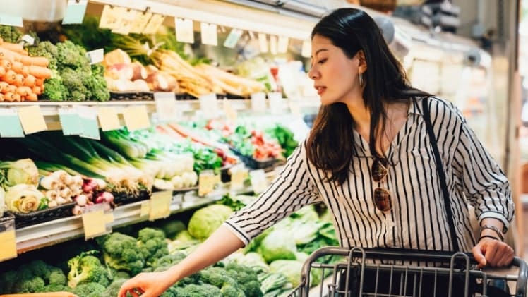Keep Your Grocery Store Safe with These Security Solutions - Telesup.net