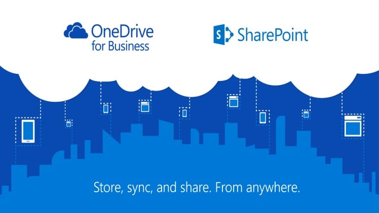 Onedrive for Business Provides Cloud File Storage Enabling You to ...